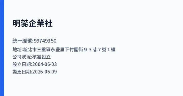 明蕊企業社的照片-統編 99749350(新北市) 公司登記資料與營業項目詳細圖表