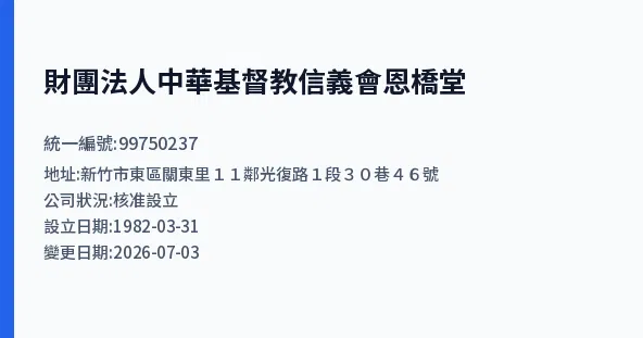 財團法人中華基督教信義會恩橋堂的照片-統編 99750237 公司登記資料與營業項目詳細圖表