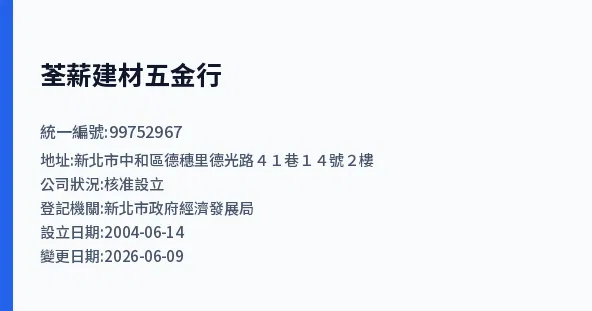 荃薪建材五金行的照片-統編 99752967(新北市) 公司登記資料與營業項目詳細圖表