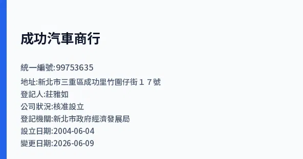成功汽車商行的照片-統編 99753635(新北市) 公司登記資料與營業項目詳細圖表