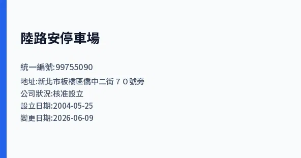 陸路安停車場的照片-統編 99755090(新北市) 公司登記資料與營業項目詳細圖表