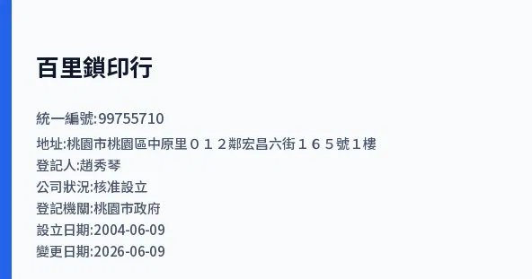 百里鎖印行的照片-統編 99755710(桃園市) 公司登記資料與營業項目詳細圖表