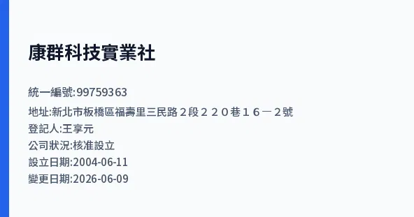 康群科技實業社的照片-統編 99759363(新北市) 公司登記資料與營業項目詳細圖表