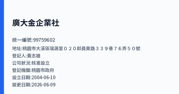 廣大金企業社的照片-統編 99759602(桃園市) 公司登記資料與營業項目詳細圖表