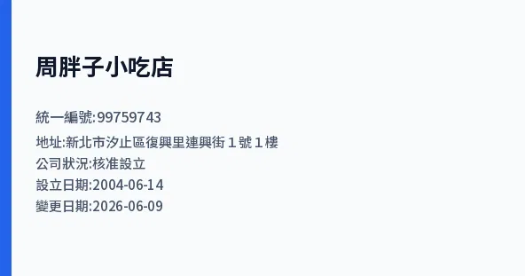 周胖子小吃店的照片-統編 99759743(新北市) 公司登記資料與營業項目詳細圖表
