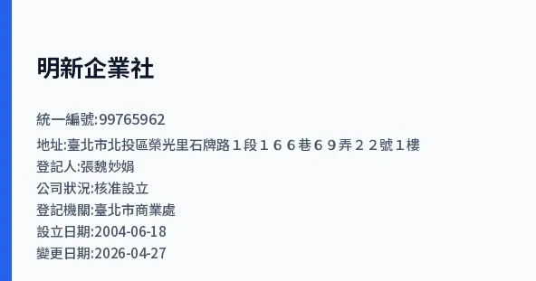 明新企業社的照片-統編 99765962(臺北市) 公司登記資料與營業項目詳細圖表