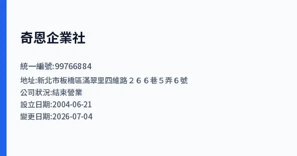 奇恩企業社的照片-統編 99766884(新北市) 公司登記資料與營業項目詳細圖表
