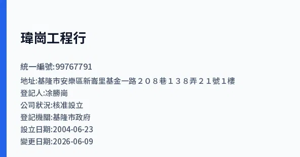 瑋崗工程行的照片-統編 99767791(基隆市) 公司登記資料與營業項目詳細圖表
