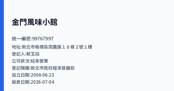 金門風味小館的照片-統編 99767997(新北市) 公司登記資料與營業項目詳細圖表