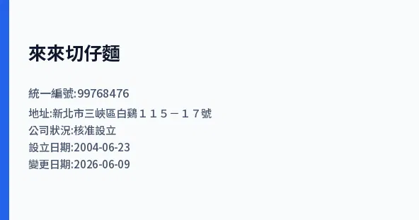 來來切仔麵的照片-統編 99768476(新北市) 公司登記資料與營業項目詳細圖表