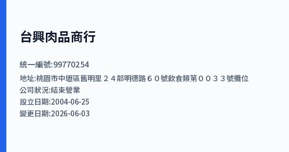 台興肉品商行的照片-統編 99770254(桃園市) 公司登記資料與營業項目詳細圖表