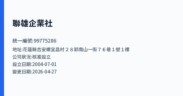 聯雄企業社的照片-統編 99775286(花蓮縣) 公司登記資料與營業項目詳細圖表