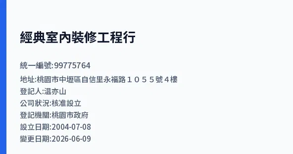 經典室內裝修工程行的照片-統編 99775764(桃園市) 公司登記資料與營業項目詳細圖表