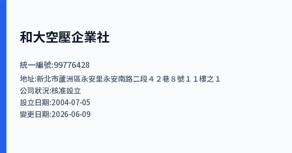和大空壓企業社的照片-統編 99776428(新北市) 公司登記資料與營業項目詳細圖表