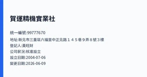 賀運精機實業社的照片-統編 99777670(新北市) 公司登記資料與營業項目詳細圖表