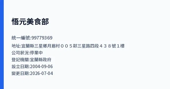 悟元美食部的照片-統編 99779369(宜蘭縣) 公司登記資料與營業項目詳細圖表