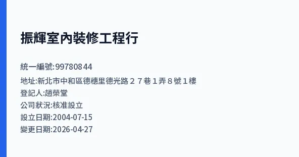振輝室內裝修工程行的照片-統編 99780844(新北市) 公司登記資料與營業項目詳細圖表