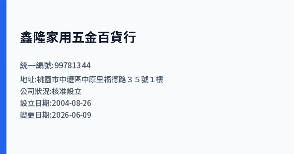鑫隆家用五金百貨行的照片-統編 99781344(桃園市) 公司登記資料與營業項目詳細圖表