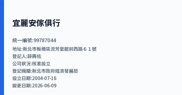 宜麗安傢俱行的照片-統編 99787044(新北市) 公司登記資料與營業項目詳細圖表