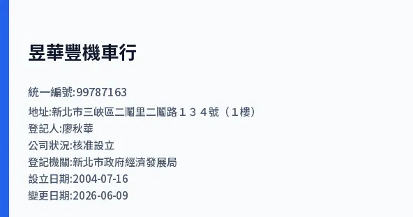 昱華豐機車行的照片-統編 99787163(新北市) 公司登記資料與營業項目詳細圖表