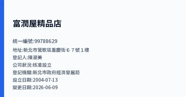 富潤屋精品店的照片-統編 99788629(新北市) 公司登記資料與營業項目詳細圖表