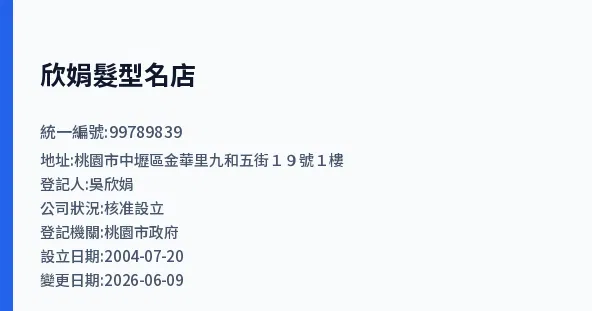 欣娟髮型名店的照片-統編 99789839(桃園市) 公司登記資料與營業項目詳細圖表