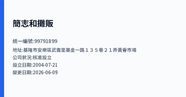 簡志和攤販的照片-統編 99791899(基隆市) 公司登記資料與營業項目詳細圖表