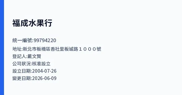 福成水果行的照片-統編 99794220(新北市) 公司登記資料與營業項目詳細圖表