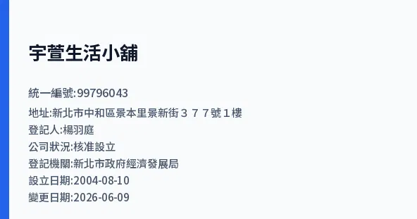 宇萱生活小舖的照片-統編 99796043(新北市) 公司登記資料與營業項目詳細圖表