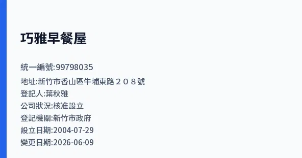 巧雅早餐屋的照片-統編 99798035(新竹市) 公司登記資料與營業項目詳細圖表