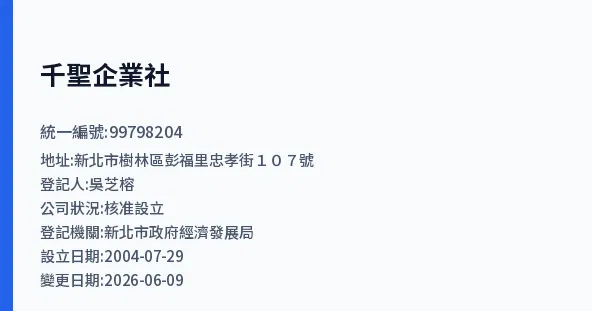 千聖企業社的照片-統編 99798204(新北市) 公司登記資料與營業項目詳細圖表
