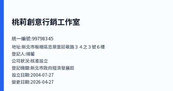 桃莉創意行銷工作室的照片-統編 99798345(新北市) 公司登記資料與營業項目詳細圖表