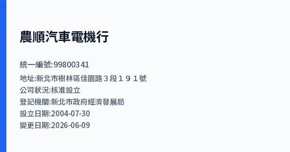 農順汽車電機行的照片-統編 99800341(新北市) 公司登記資料與營業項目詳細圖表