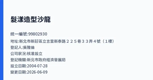 髮漾造型沙龍的照片-統編 99802930(新北市) 公司登記資料與營業項目詳細圖表