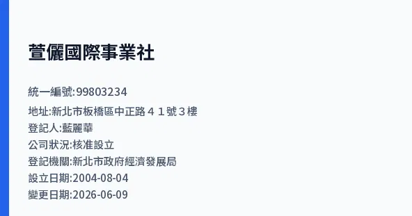 萱儷國際事業社的照片-統編 99803234(新北市) 公司登記資料與營業項目詳細圖表