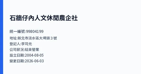石牆仔內人文休閒農企社的照片-統編 99804199(新北市) 公司登記資料與營業項目詳細圖表