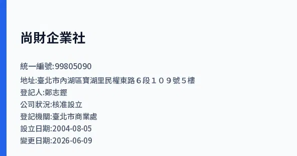 尚財企業社的照片-統編 99805090(臺北市) 公司登記資料與營業項目詳細圖表
