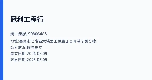 冠利工程行的照片-統編 99806485(基隆市) 公司登記資料與營業項目詳細圖表