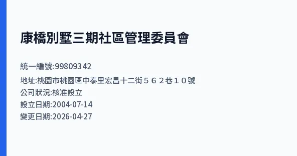 康橋別墅三期社區管理委員會的照片-統編 99809342(桃園市) 公司登記資料與營業項目詳細圖表