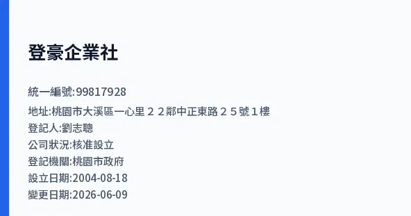 登豪企業社的照片-統編 99817928(桃園市) 公司登記資料與營業項目詳細圖表