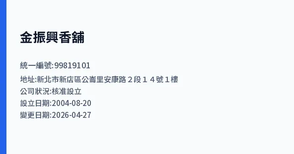 金振興香舖的照片-統編 99819101(新北市) 公司登記資料與營業項目詳細圖表