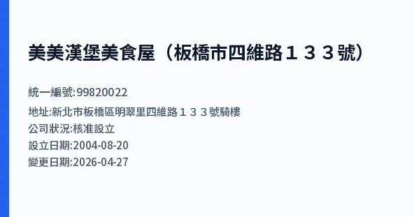 美美漢堡美食屋(板橋市四維路133號)的照片-統編 99820022(新北市) 公司登記資料與營業項目詳細圖表