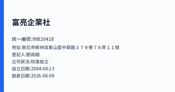 富亮企業社的照片-統編 99820418(新北市) 公司登記資料與營業項目詳細圖表