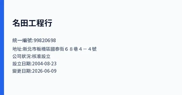 名田工程行的照片-統編 99820698(新北市) 公司登記資料與營業項目詳細圖表