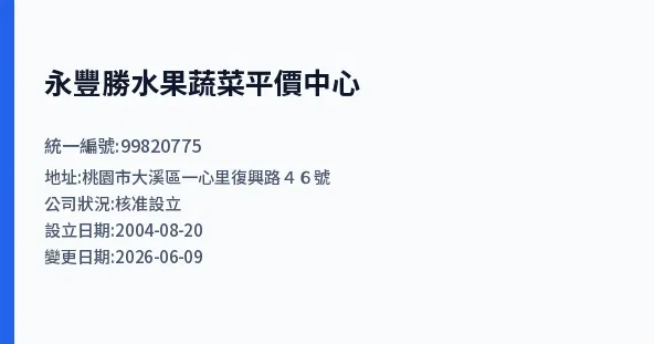 永豐勝水果蔬菜平價中心的照片-統編 99820775(桃園市) 公司登記資料與營業項目詳細圖表
