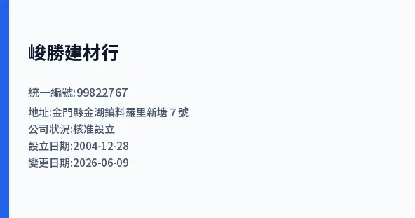 峻勝建材行的照片-統編 99822767(金門縣) 公司登記資料與營業項目詳細圖表