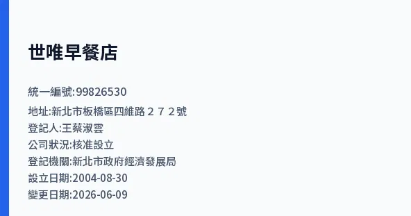 世唯早餐店的照片-統編 99826530(新北市) 公司登記資料與營業項目詳細圖表
