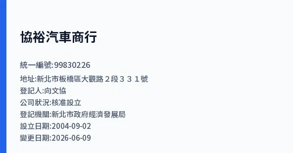協裕汽車商行的照片-統編 99830226(新北市) 公司登記資料與營業項目詳細圖表