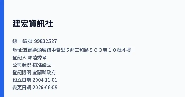 建宏資訊社的照片-統編 99832527(宜蘭縣) 公司登記資料與營業項目詳細圖表