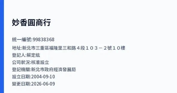 妙香圓商行的照片-統編 99838368(新北市) 公司登記資料與營業項目詳細圖表